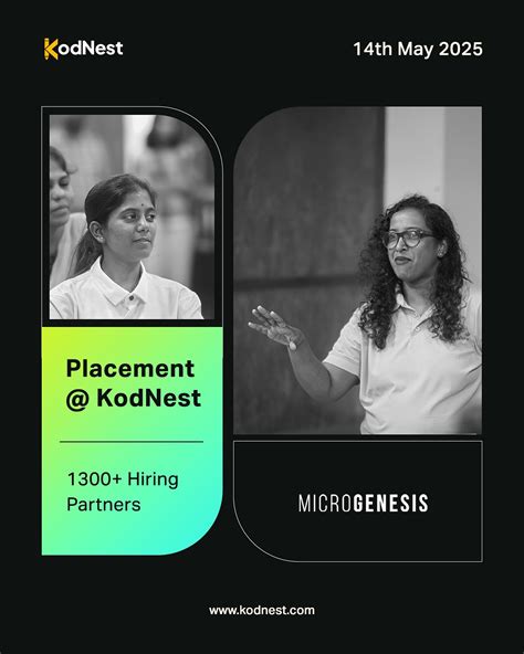 Kodnest Kodnest Added A New Photo