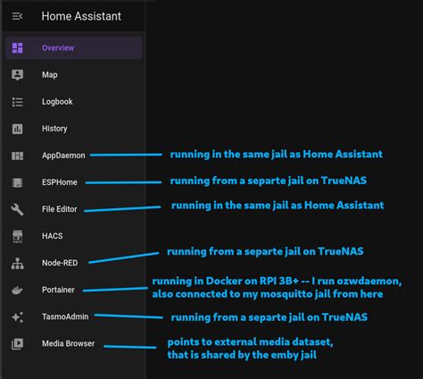 Installing On Freenas Ish Home Assistant Community
