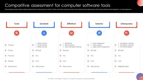 Computer Software Powerpoint Ppt Template Bundles Ppt Template
