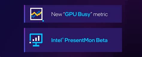 Intel Revolutionises Game Benchmarking With New Gaming Performance Tool