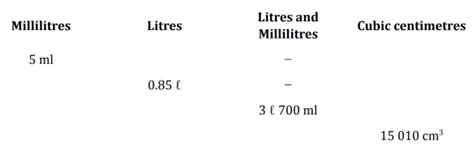 How To Find Volume Of Liquid In A Container Jimmy Maths