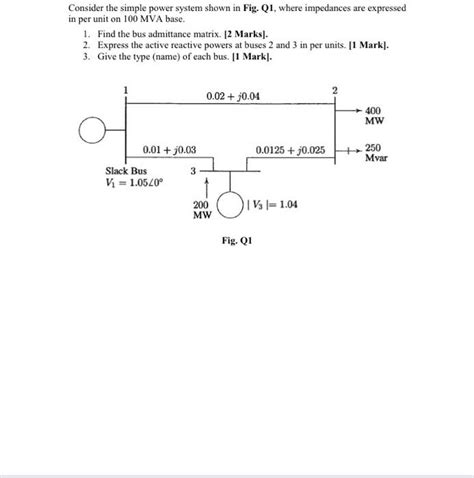 Solved Consider The Simple Power System Shown In Fig Q1