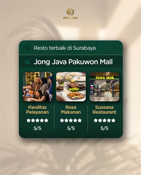 Jong Java Jongjavaind • Instagram Photos And Videos