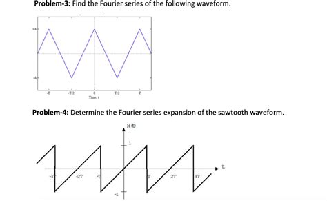 Problem 3 Find The Fourier Series Of The Following