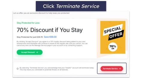 How To Cancel TotalAV Subscription Get A Refund In 2025