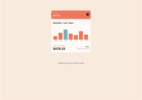 Frontend Mentor Expenses Chart Component Main Coding Challenge Solution