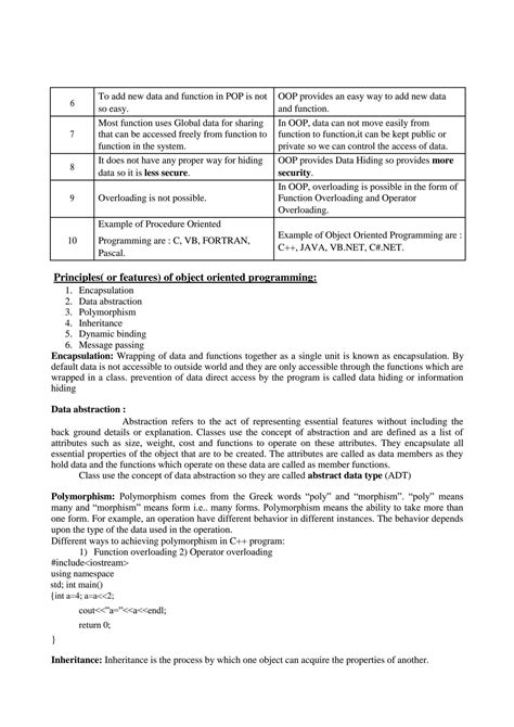 Solution Object Oriented Programming Studypool