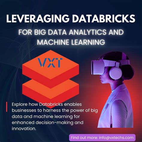 Vxt On Linkedin Databricks Bigdata Machinelearning Datalakes Realtimeanalytics