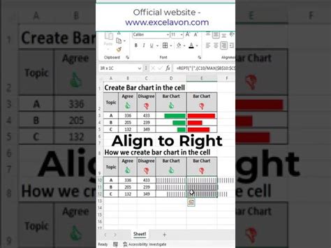 excel avon on linkedin create bar chart in the cells excel chart