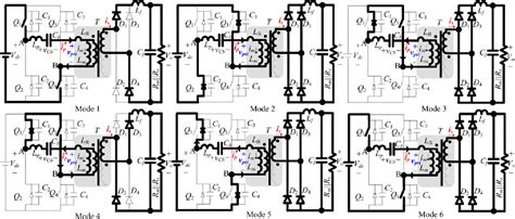 Advanced Microcontroller Bus Architecture Semantic Scholar