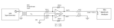 differential to single ended what happens when you use only one