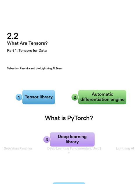 22 Tensors Part1 Slides Pdf Tensor Matrix Mathematics