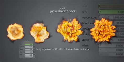 Pyro Shader Pack Blender Market