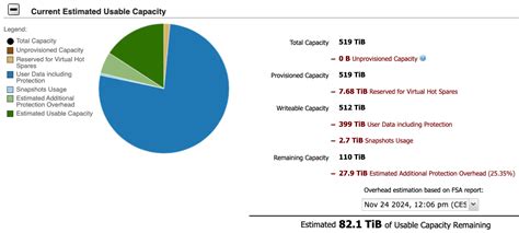 Wgs Upscaling Nsc Storage Capacity Robot Genome