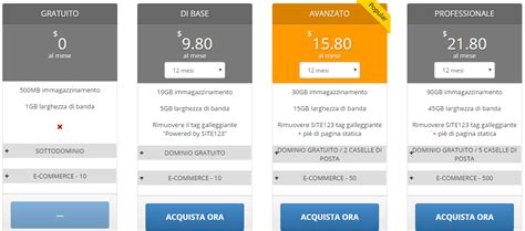 Creare Un Sito Internet Gratis