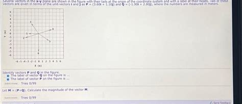Solved Identify Vectors P And Q In The Figure A The Label Chegg