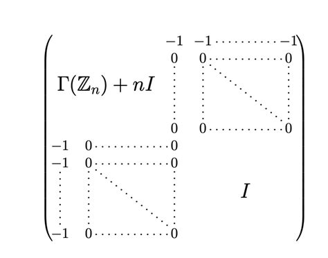 Formatting How To Fix This Block Matrix So That It Can Have Same Spacing Between Its Columns