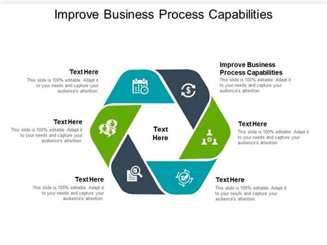 Improve Business Process Capabilities Ppt Powerpoint Presentation Gallery Layouts Cpb