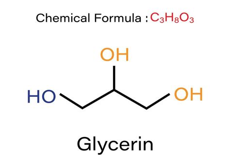 Structural Formula Of Glycerol