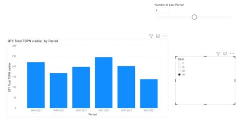 Dax Used In Calculated Column For Slicer Microsoft Fabric Community