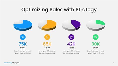 Premast Sales Strategy Powerpoint Template