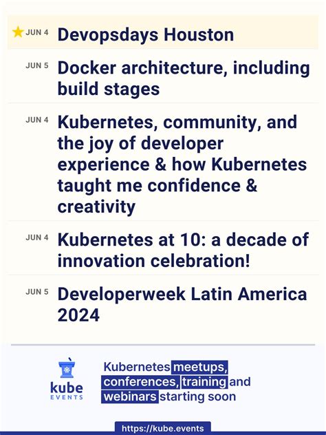 Kube Events On Linkedin 📅 Kubernetes Events Starting In The Next 24
