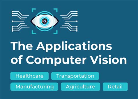 What Are The Applications Of Computer Vision Unicsoft