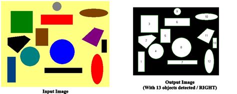 Image How To Count Overlapped Objects And Objects With More Than 1