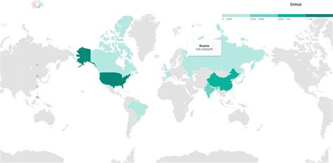 Опубликована статистика сервиса Github за 2017 год