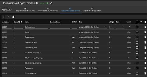 Modbus SMA Will Nicht Mehr