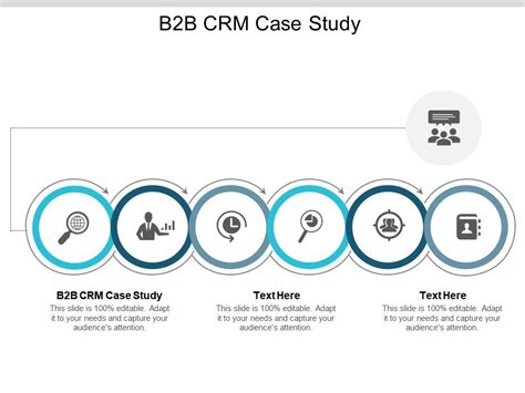 B2B CRM Case Study Ppt Powerpoint Presentation Show Slides Cpb PowerPoint Slide Clipart