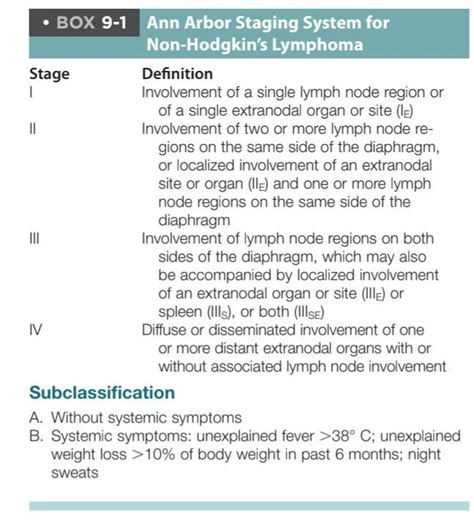 Ann Arbor Stages Medizzy