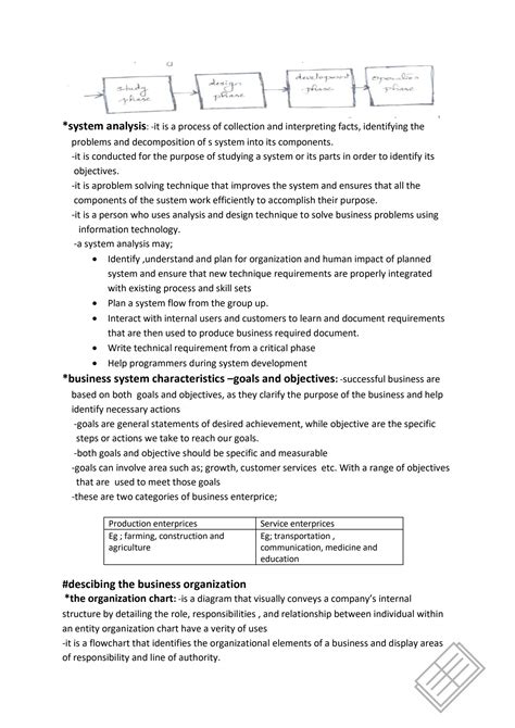 Solution S4 System Analysis Software Engineering Module 1 2 3 4 5