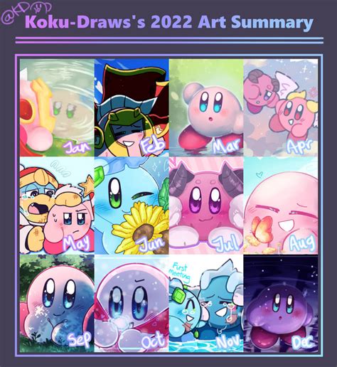 Koku Draws 2022 Summary Of Art By Koku Draws On Deviantart