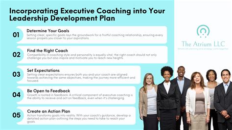Executive Coaching Into Your Leadership Development Plan