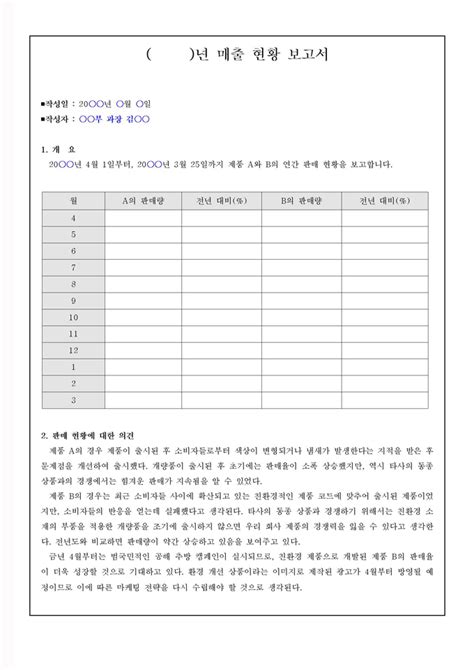 업무보고서 10건 모음전문가 작성 가이드 포함 비즈폼 샘플양식 다운로드