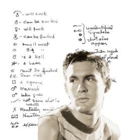 The Alleged Key To Bob Mizers Notes On Athletic M Tumbex