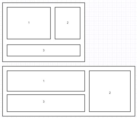 Html Bootstrap Column Ordering Stack Overflow