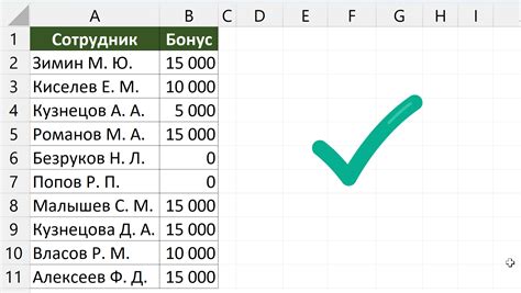 Как спрятать значения ячеек в Excel ЭКСЕЛЬ ХАК онлайн академия
