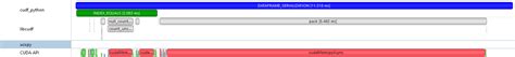 Test Packunpack W Cudf Merge · Issue 665 · Rapidsaidask Cuda · Github