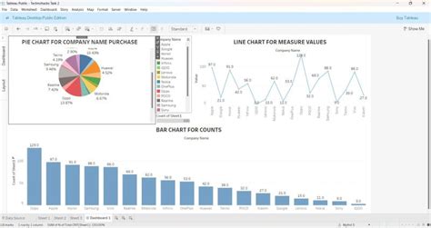 Internship Task2 Mythili S