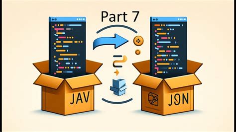 Mastering Java Reflection Configuring Json Serialization With Annotations Part 7 Youtube