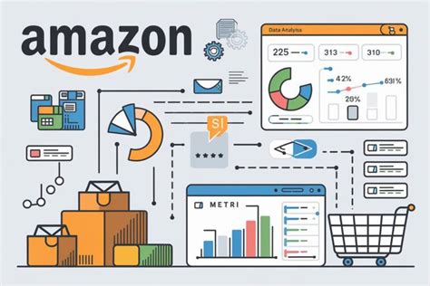 Amazon Operations Data Analysis Guide From Data Collection To Insights Pangolin Info Amazon