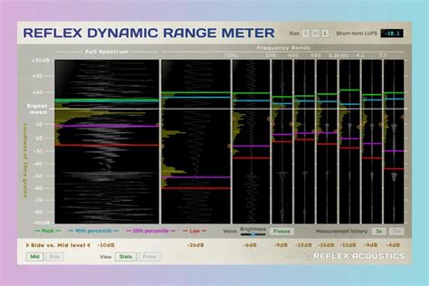 Reflex Acoustics Released Reflex Dynamic Range Meter For Free