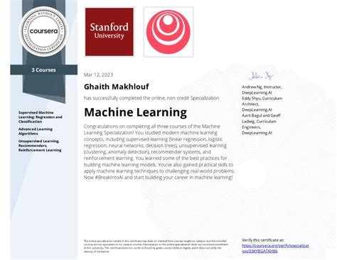 Ghaith Makhlouf On Linkedin Machinelearning Tenserflow Ai Machinelearning Tenserflow Ai
