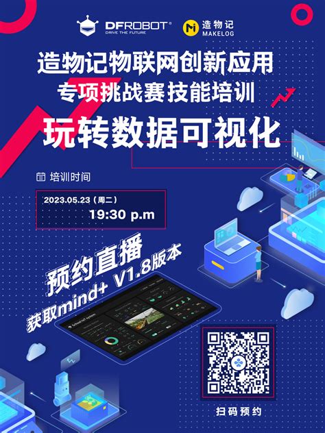 造物记物联网创新应用专项挑战赛 创客大赛 Makelog造物记 造物记物联网创新应用专项挑战赛 创客大赛 Makelog造物记