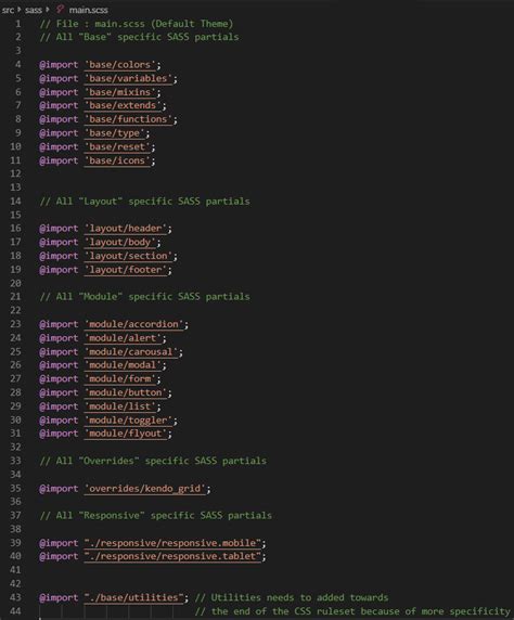 Css Architecture With Sass Smacss And Bem By Bitupon Chetia Itnext