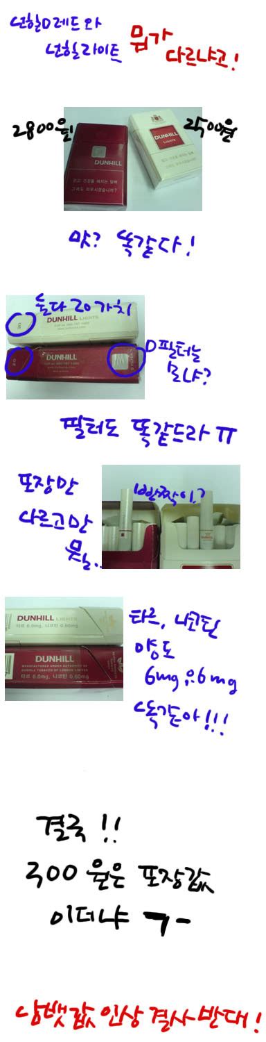 던힐 라이트와 던힐d레드 네이트 판