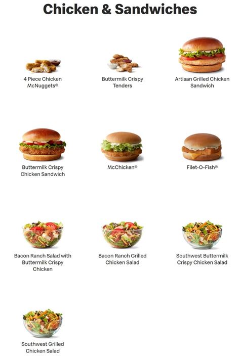 Mcdonalds Printable Menu With Prices