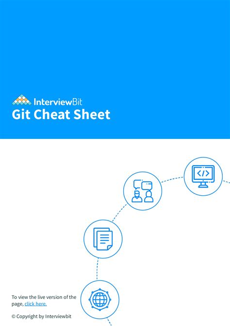 Comprehensive Git Cheat Sheet 2022 Scaleracademy Page 1 Flip